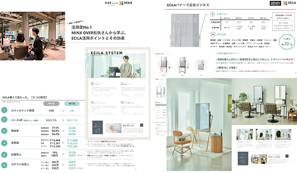 ECILA スマートデバイスミラー｜タカラベルモント