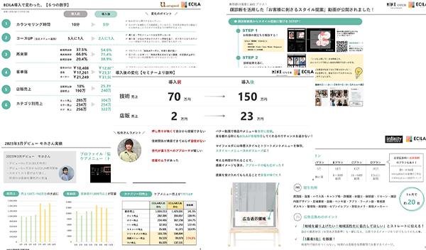 ECILA スマートデバイスミラー｜タカラベルモント